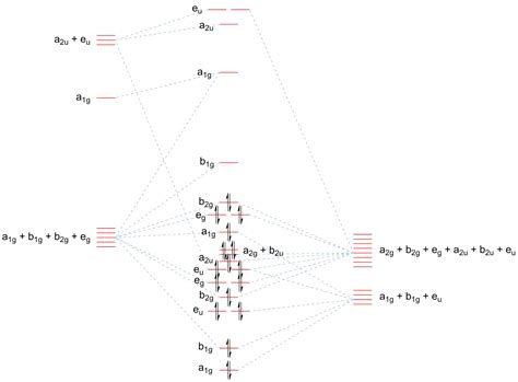Automata Regular Expression From This Dfa Stack Overflow
