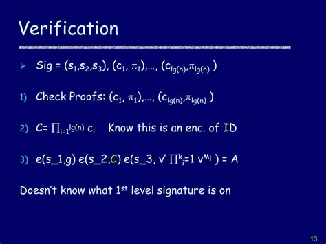 Ppt Compact Group Signatures Without Random Oracles Powerpoint