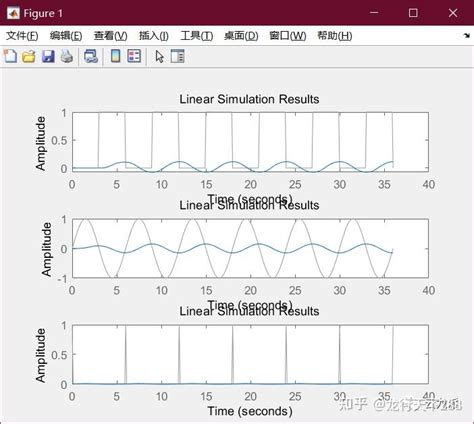 Matlab《自动控制原理》相关编程（二） 知乎