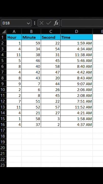 Excel Fomula Hacks Excel For Fresher Excel Full Tutorial A Z Tech Touch