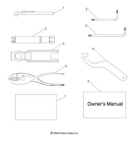 REFERENCES KIT OUTILS ET MANUEL DE LUTILISATEUR POUR RZR 800 EFI 2010
