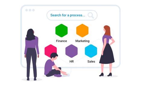 Michael Cousins On Linkedin Triaster Process Libraries Are A Reference