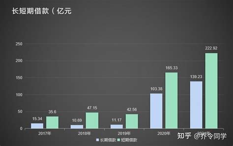 牧原疑点重重，惊动交易所 知乎
