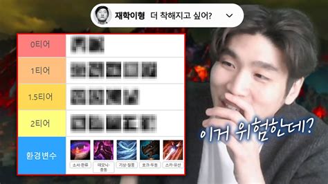 직업 티어표and뉴비 직업 추천[로스트아크] Youtube