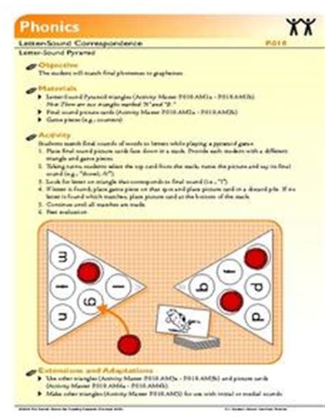 Letter Sound Pyramid Lesson Plan for Pre-K - 1st Grade | Lesson Planet