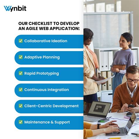 Wynbit On Linkedin Digitaltransformation Futurereadybusiness