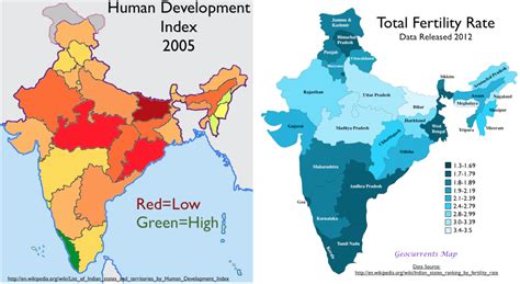 Human Development Index India Wikipedia Human Development Report