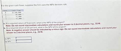 Solved For The Given Cash Flows Suppose The Firm Uses The