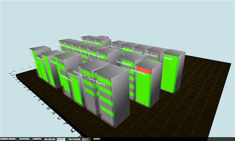 3D机房 3D机房监控 3D机房建模 卓豪ManageEngine OpManager