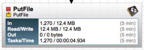 Nifihdf Dataflow Optimization Part 2 Of 2 Cloudera Community 245113