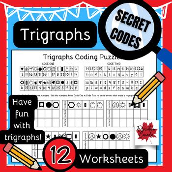 Trigraphs Three Letter Blends Scr Str Spr Shr Spl Squ Thr