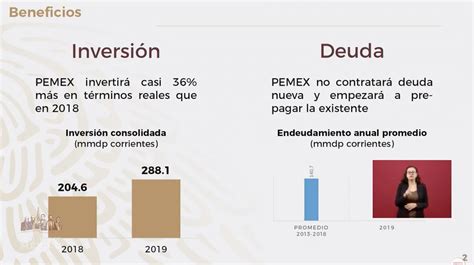 Así Es Como Amlo Pretende Rescatar A Pemex Cc News