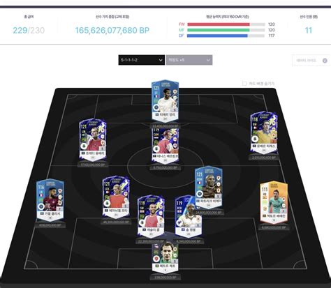 Fc 온라인 인벤 아스날 팀 지적부탁드립니다 Fc 온라인 인벤 자유게시판