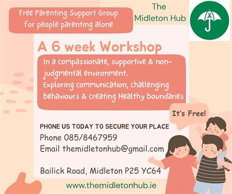 The Midleton Hub Midleton