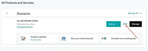 Forwarding A Domain To Another With Godaddy Domain Forward