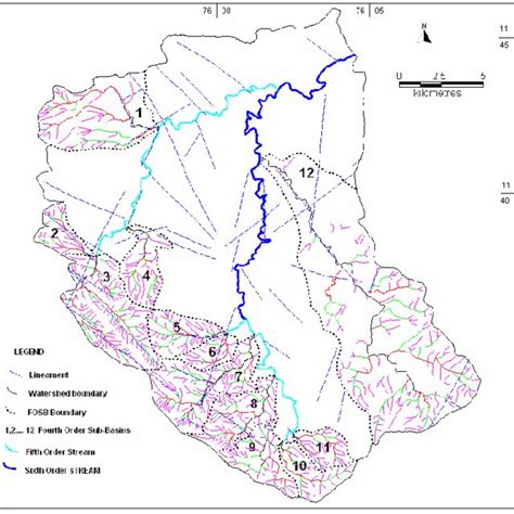 Form Factor Circularity Ratio And Elongation Ratio Of Sub Basins Of Download Table