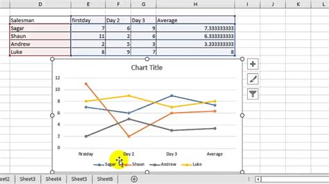 How To Draw Graphs In Excel Headassistance3