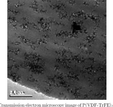 Figure 1 From Preparation And Characterization Of P Vdf Trfe Al2o3 Nanocomposite Semantic Scholar