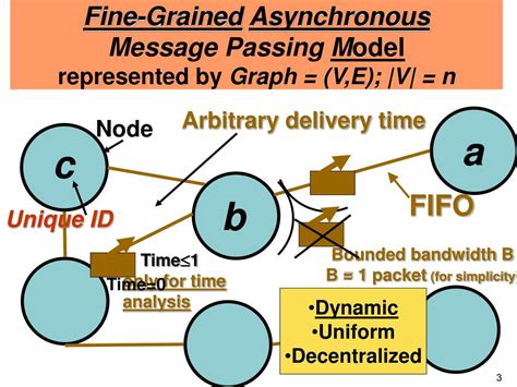 Ppt Time Optimal Asynchronous Self Stabilizing Spanning Tree