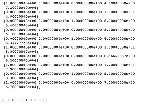 Python Python Csdn
