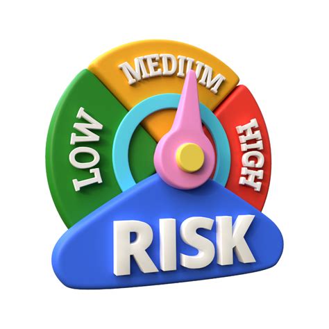 Risk Management For A Small Business Economic Opportunity By Jannus