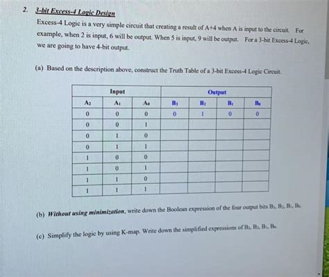 Solved Bit Excess Logic Design Excess Logic Is A Very Chegg