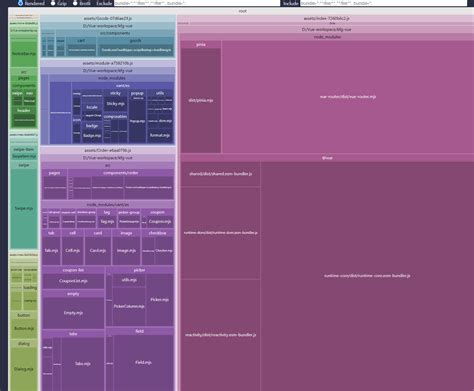 【vitevue32 项目性能优化实战】使用vite Plugin Cdn Import进行cdn加速优化项目体积 腾讯云开发者社区 腾讯云