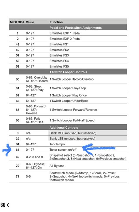 Hx Stomp Tuner Access By Midi Helix Line 6 Community