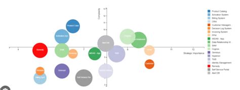 Tableau Community Forums