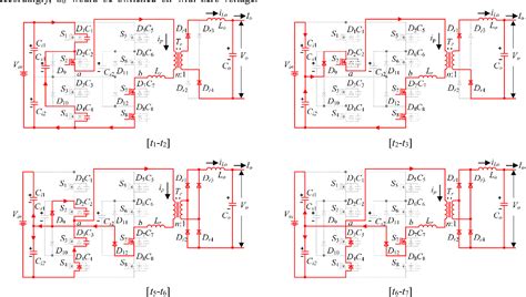 Figure 8 From Triple Phase Shift Control Strategy For Full Bridge Three Level Fbtl Dcdc