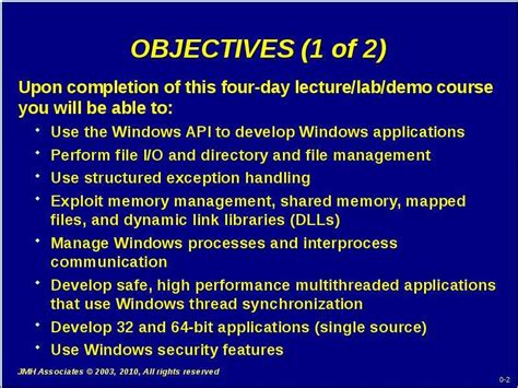 Windows System Programming презентация доклад проект скачать