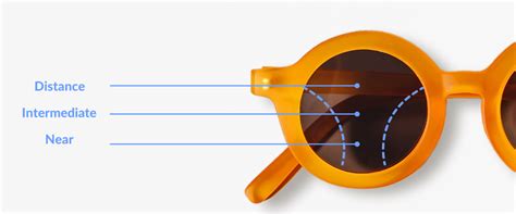 Multifocal Lens Sunglasses Vision Direct Au