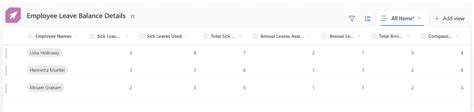 How To Update A SharePoint List Item From Another SharePoint List Using Power Automate Enjoy