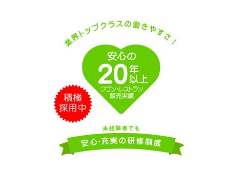 株式会社サンコー│sanko