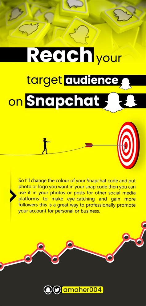 Ahmed010133 I Will Redesign Your Snapchat Code To Customize With Your