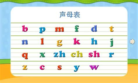 声母 声母 韵母 随意云