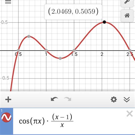 Desmos Glitch R Desmos