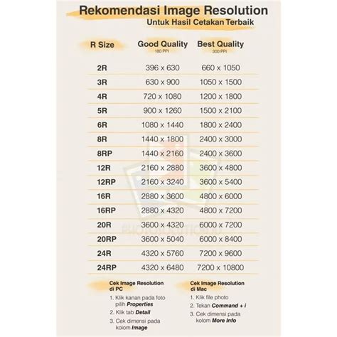 Ukuran Cetak Foto Rp Koleksi Gambar