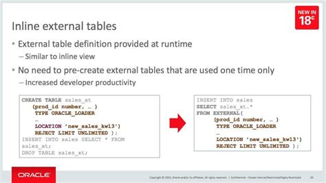 Oracle Database 18c New Features 之10大新特性一览 Oracle Life Mogdb 成为国产数据