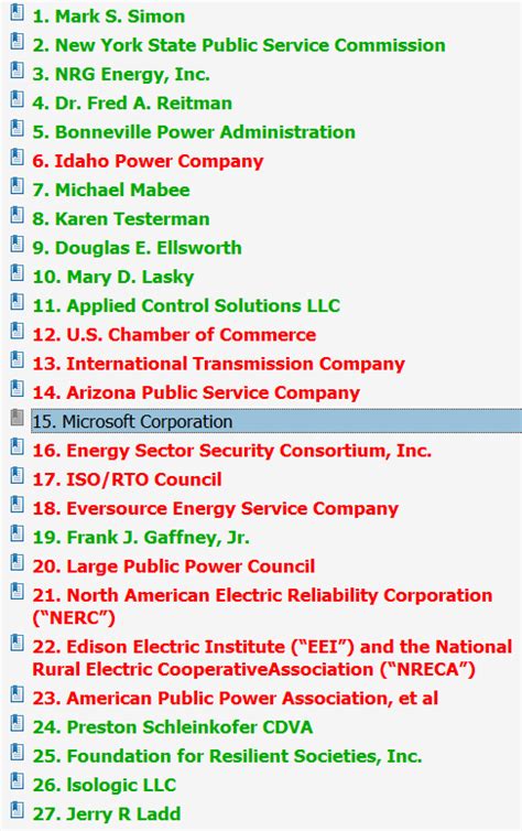 The Fight For Electric Grid Cyber Security Secure The Grid