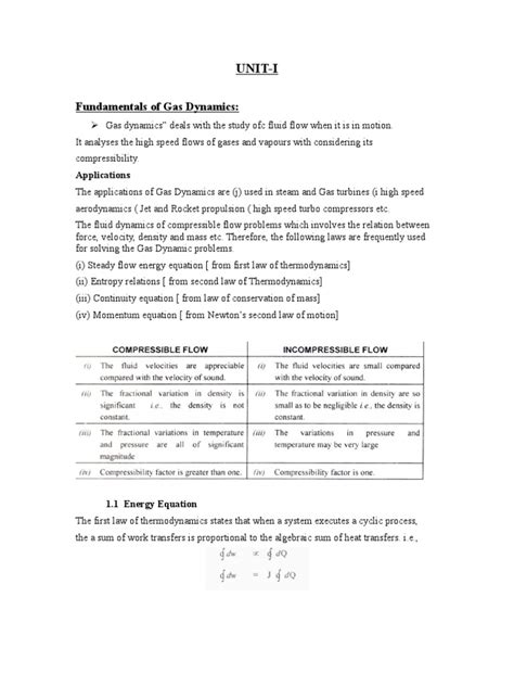 Unit I Fundamentals Of Gas Dynamics Pdf Fluid Dynamics Compressible Flow