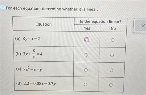 Solved For Each Equation Determine Whether It Is Linear