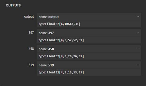 Question About Tensor Output Issue Unity Technologies