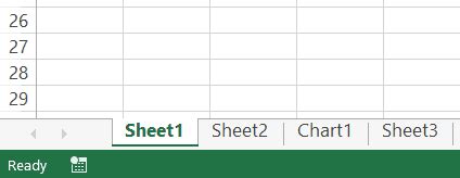 Working With Worksheets Using Excel VBA Explained With Examples