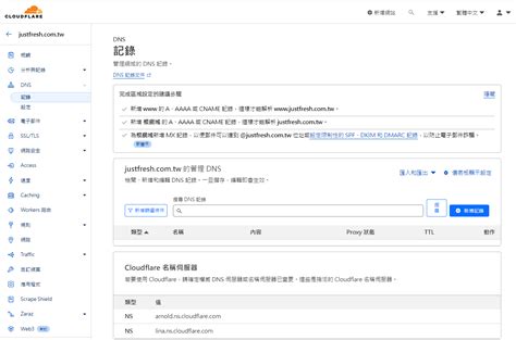 Spring Boot 客製化 登入 Login 與 認證 Authenticate 機制 波林部落客