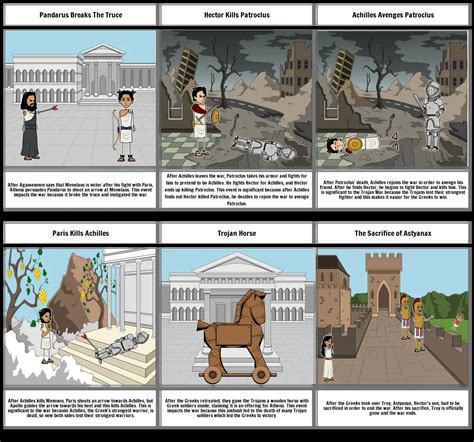 Trojan War Project Storyboard By Dhernandez4