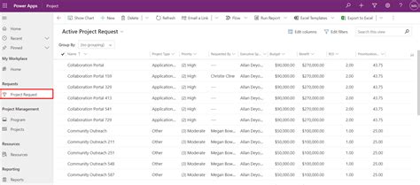 How To Migrate Project Data Between Dataverse Environments