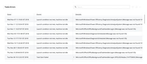 Troubleshooting Windows Task Scheduler In 5 Minutes Guide Xpolog