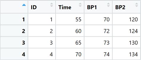 How To Merge A Single Measurement Into A Dataframe Of Multiple