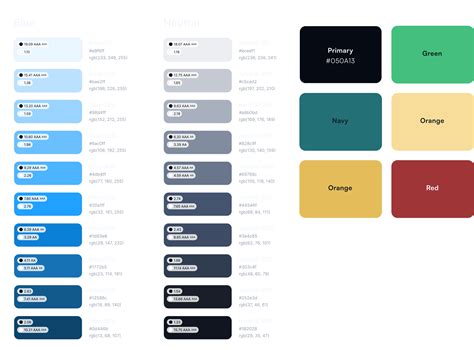 Devrev Miloš Dostanić Multidisciplinary Uiux Designer